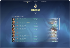 Servicios de Boosting de Valorant - Eloking