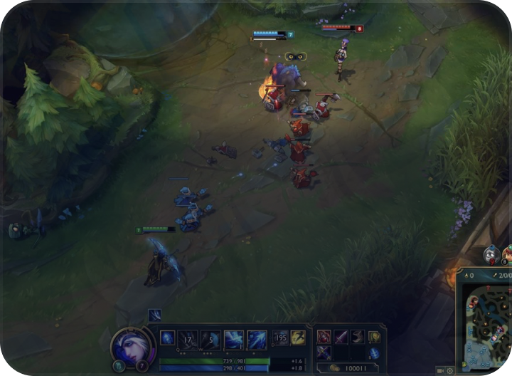 Impulsar División en LoL - Eloking