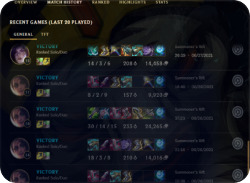 Impulso de División en LoL - Eloking